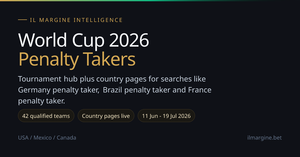 World Cup 2026 Penalty Takers by Nation | Il Margine